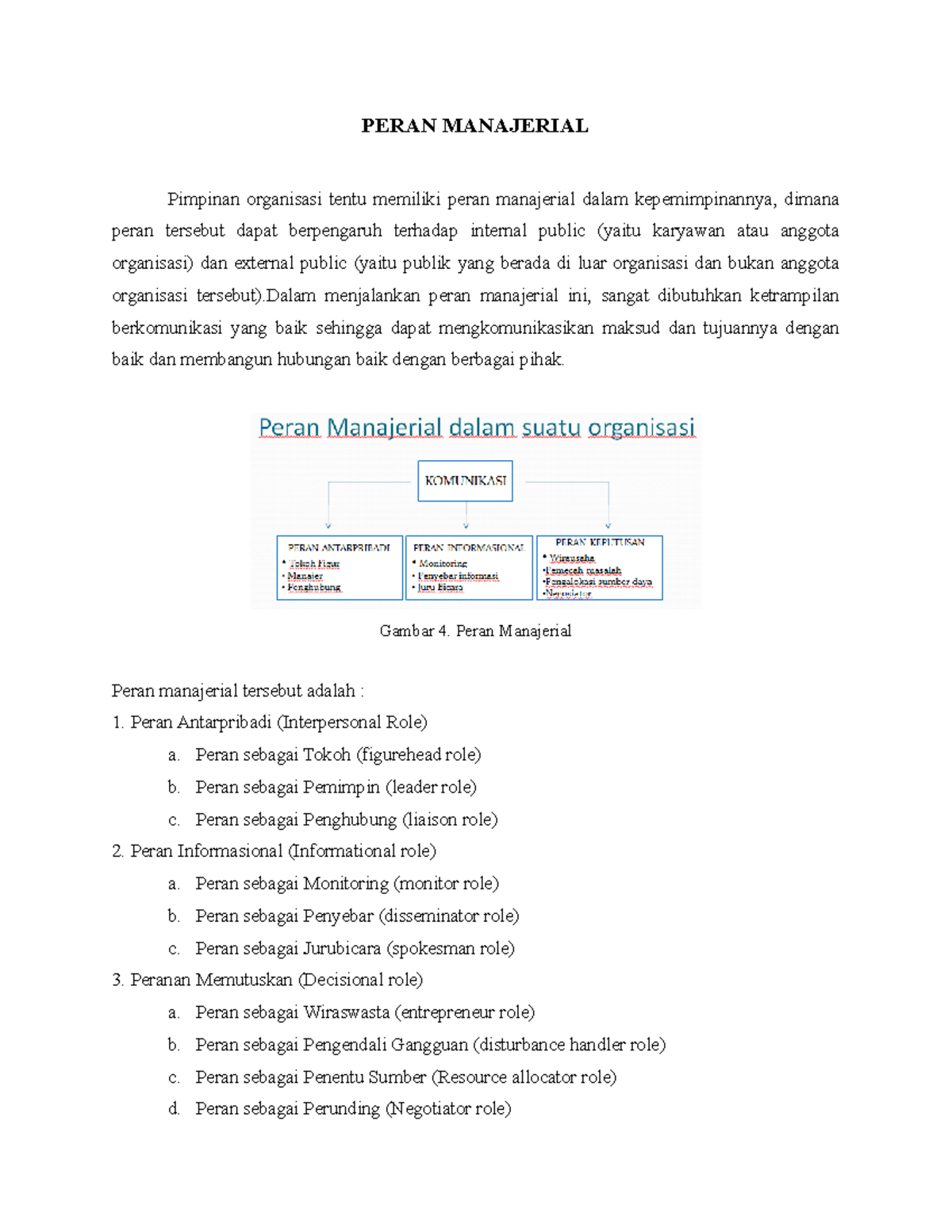 Peran Manajerial dalam Komunikasi Bisnis - PERAN MANAJERIAL Pimpinan ...