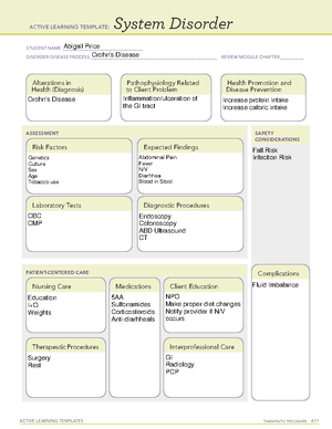 Ulcerative Colitis - ACTIVE LEARNING TEMPLATES THERAPEUTIC PROCEDURE A ...