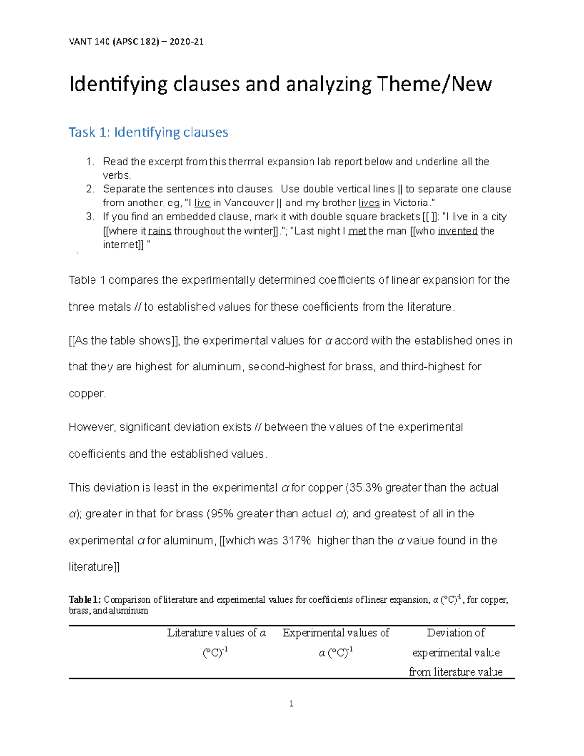 Theme and rheme LLED - VANT 140 (APSC 182) – 2020- Identifying clauses ...