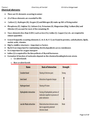 MLB 111 Tutorial 3 pretutorial work (theme 2-4) - MLB Tutorial 3 Pre ...