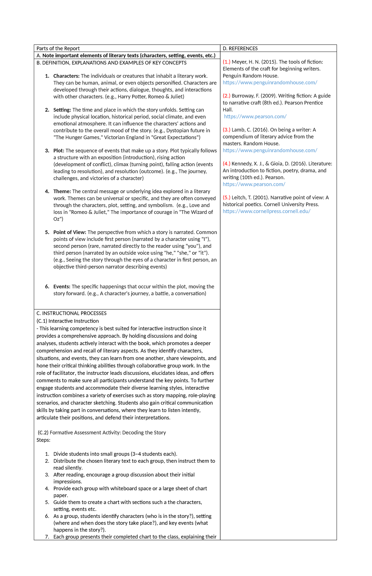 Written-Report - Parts of the Report D. REFERENCES A. Note important ...