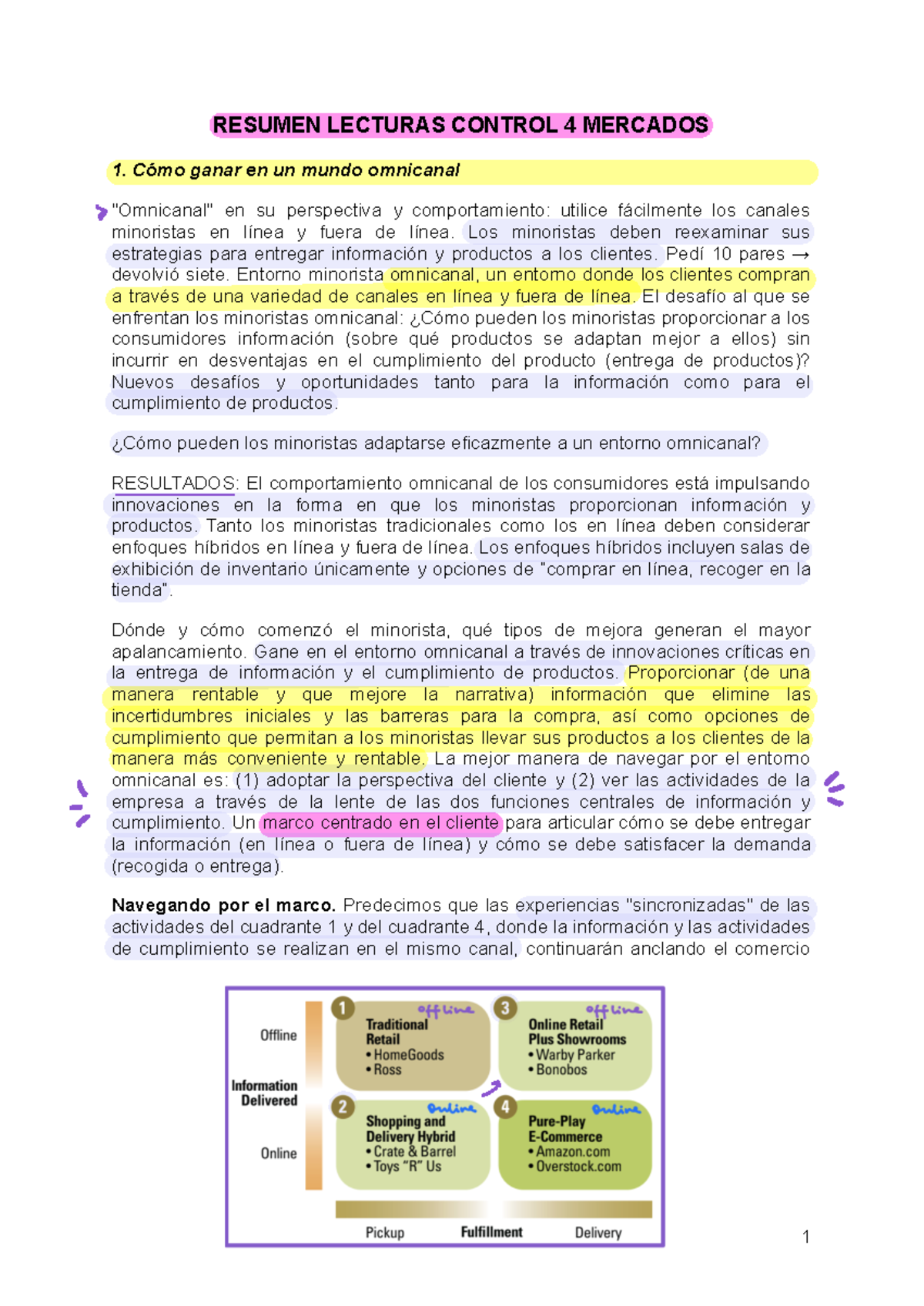 Resumen Lecturas Control 4 Mercados - RESUMEN LECTURAS CONTROL 4 MERCADOS 1. Cómo ganar en un ...