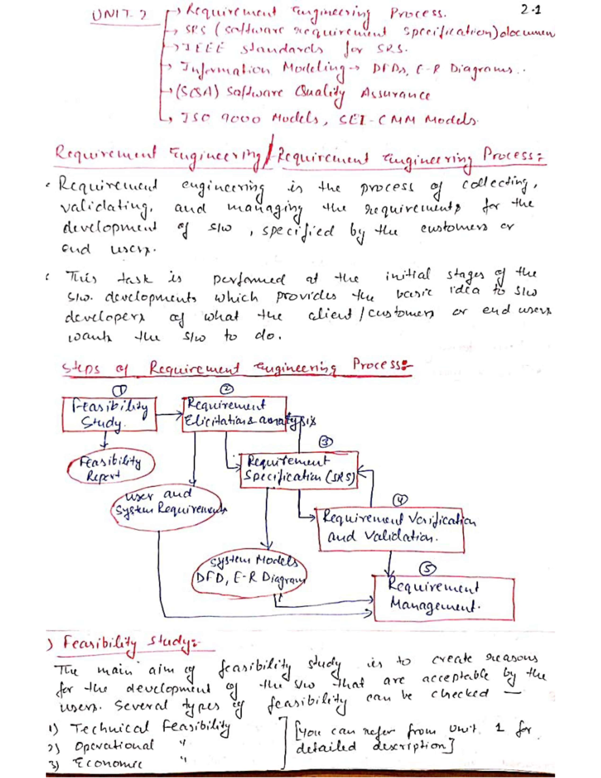 Requirement analysis - unit 1 of software engineering - Software Engineering - Studocu