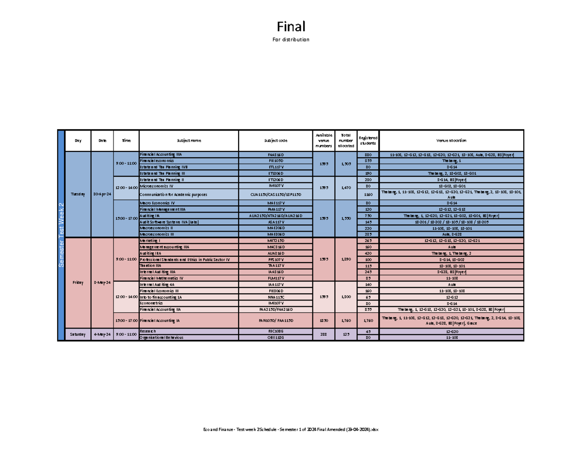 TIMETABLE FOR SUMMATIVE TEST2 - For distribution Financial Accounting ...