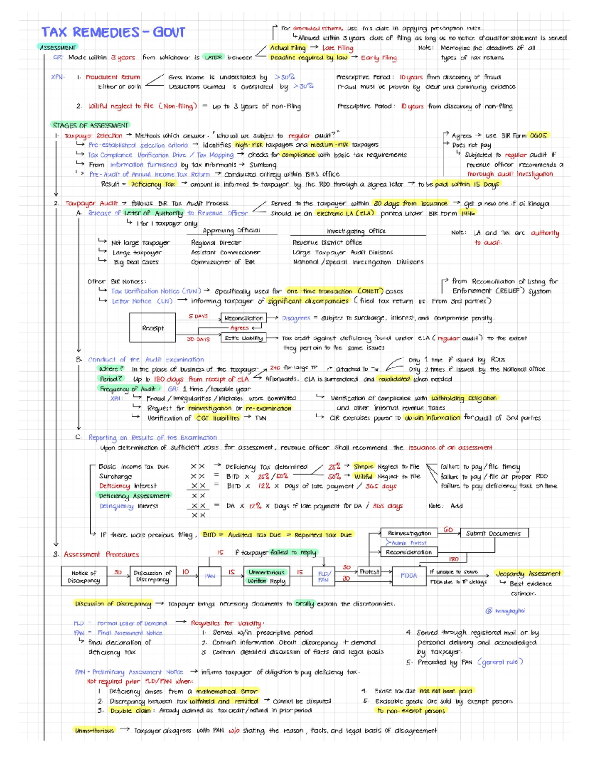 Tax - taxation - accountancy - Studocu