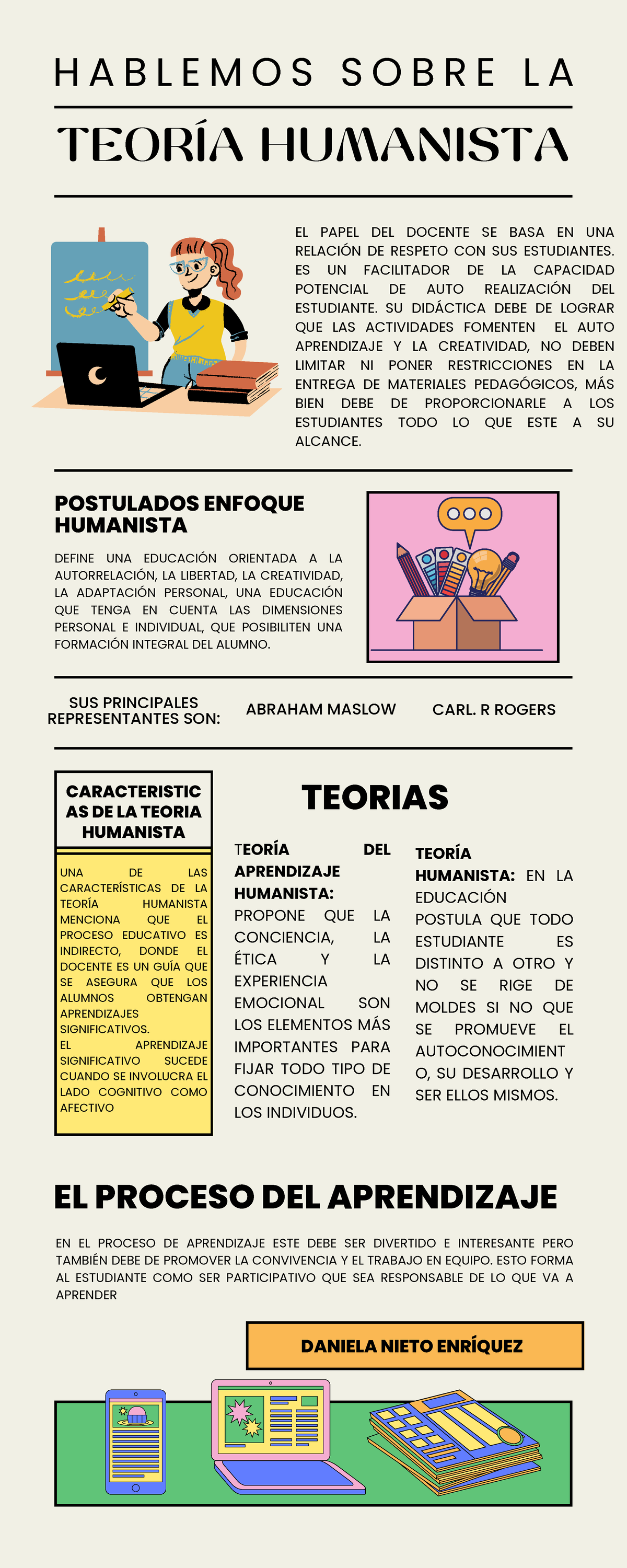 Teoria Humanista Infografia - UNA DE LAS CARACTERÍSTICAS DE LA TEORÍA ...