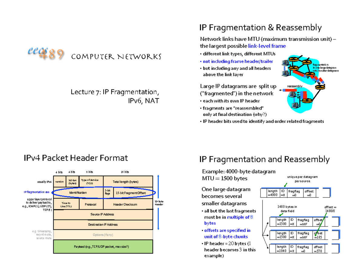 Lecture Notes Lecture 7 Ip Fragmentation Reassembly Network Links Have Mtu Maximum 9009