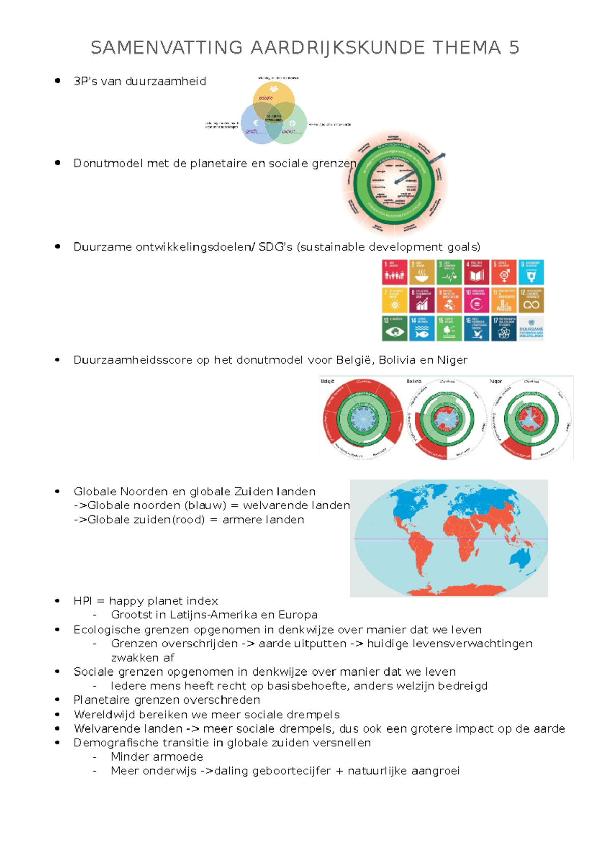Samenvatting Aardrijkskunde leven binnen de grenzen van een duurzame wereld - SAMENVATTING - Studocu
