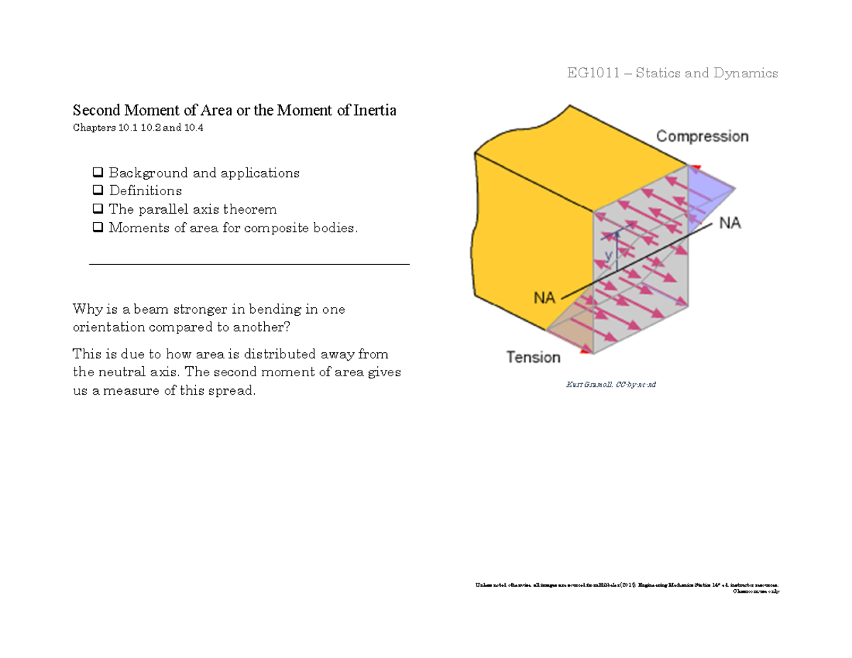 Lecture 17 - Second Moment of Area - Unless noted otherwise, all images ...