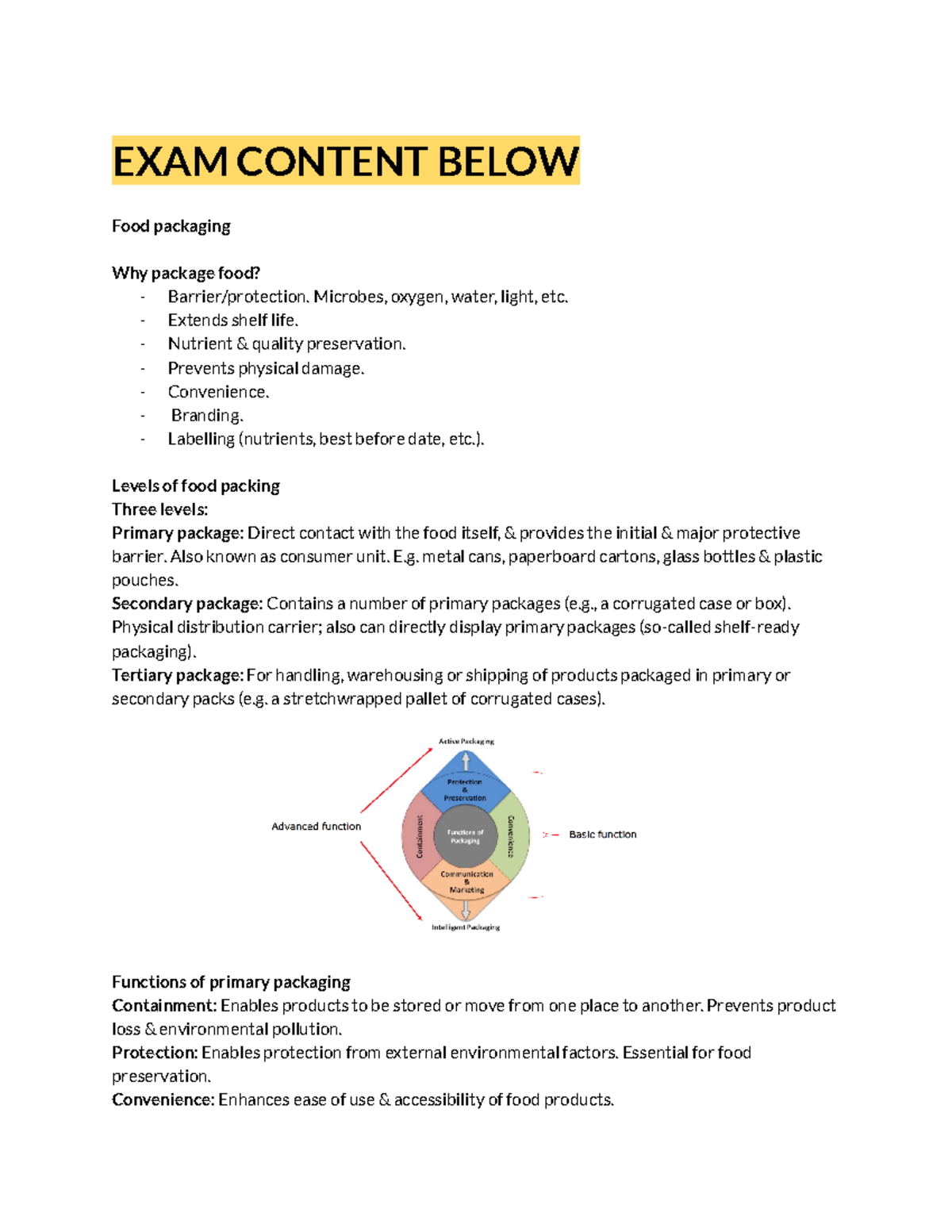 NUT1124 final exam notes - EXAM CONTENT BELOW Food packaging Why ...