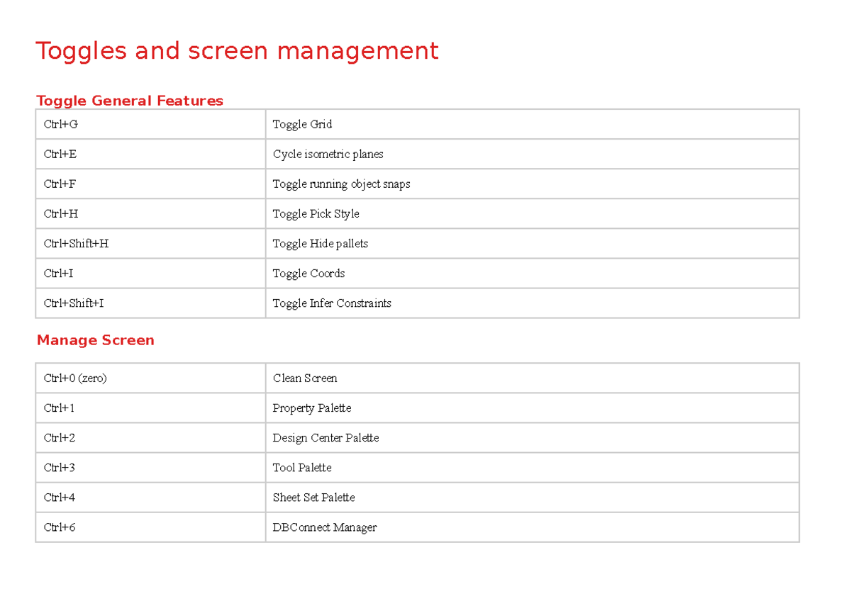 Toggles and screen management - Toggles and screen management Toggle ...
