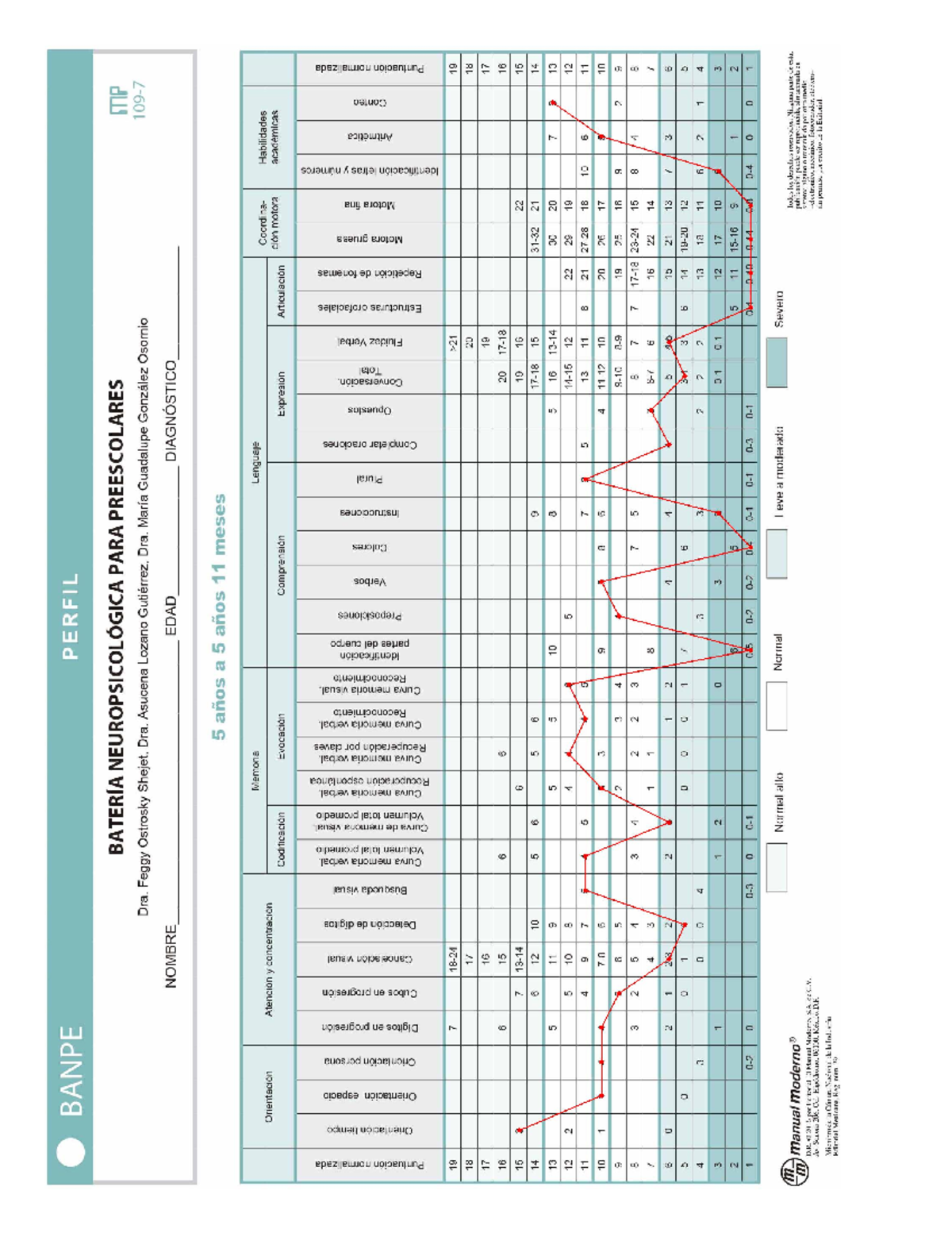 Banpe - Cómo trabajar el babpe - BANPE PERFIL BATERÍA NEUROPSICOLÓGICA ...