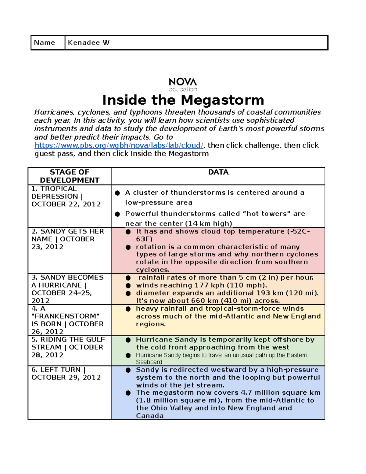 Inside the Megastorm Activity Kenadee W - Name Kenadee W Inside the ...