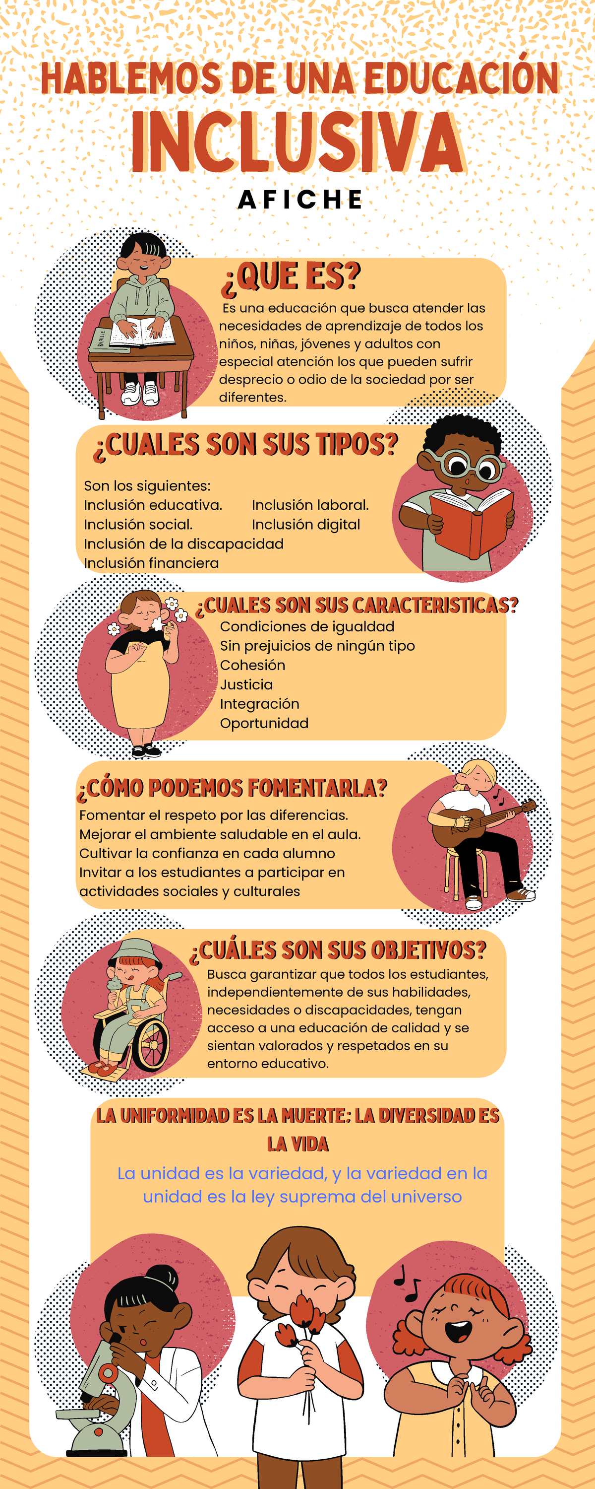 Yellow Information About Senses Infographic - HABLEMOS DE UNA ...
