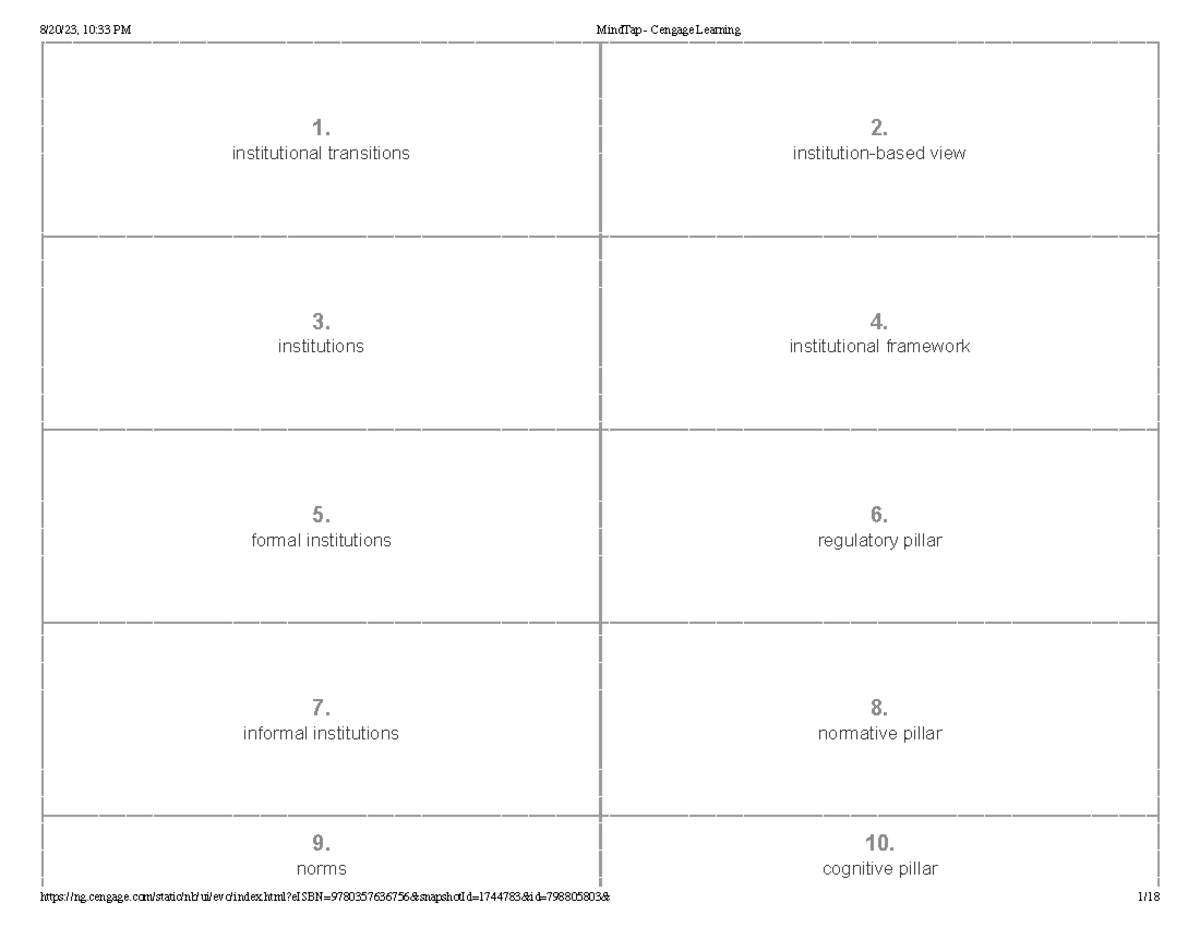 Ch.2 Defination - Notes for Global Econ C211 - C211 - WGU - Studocu
