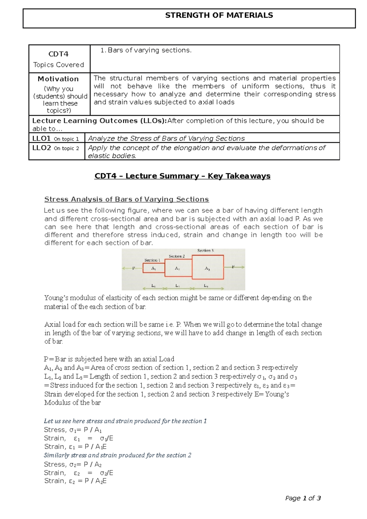Bars of varing sections - CDT Topics Covered 1. Bars of varying ...