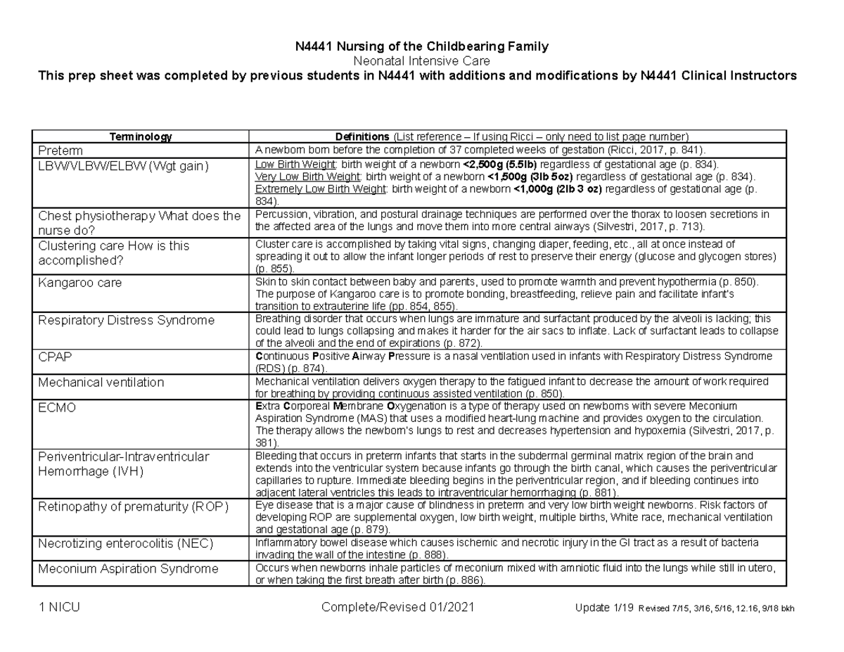 NICU Prep Sheet 2021 - NICu prep - Neonatal Intensive Care This prep ...