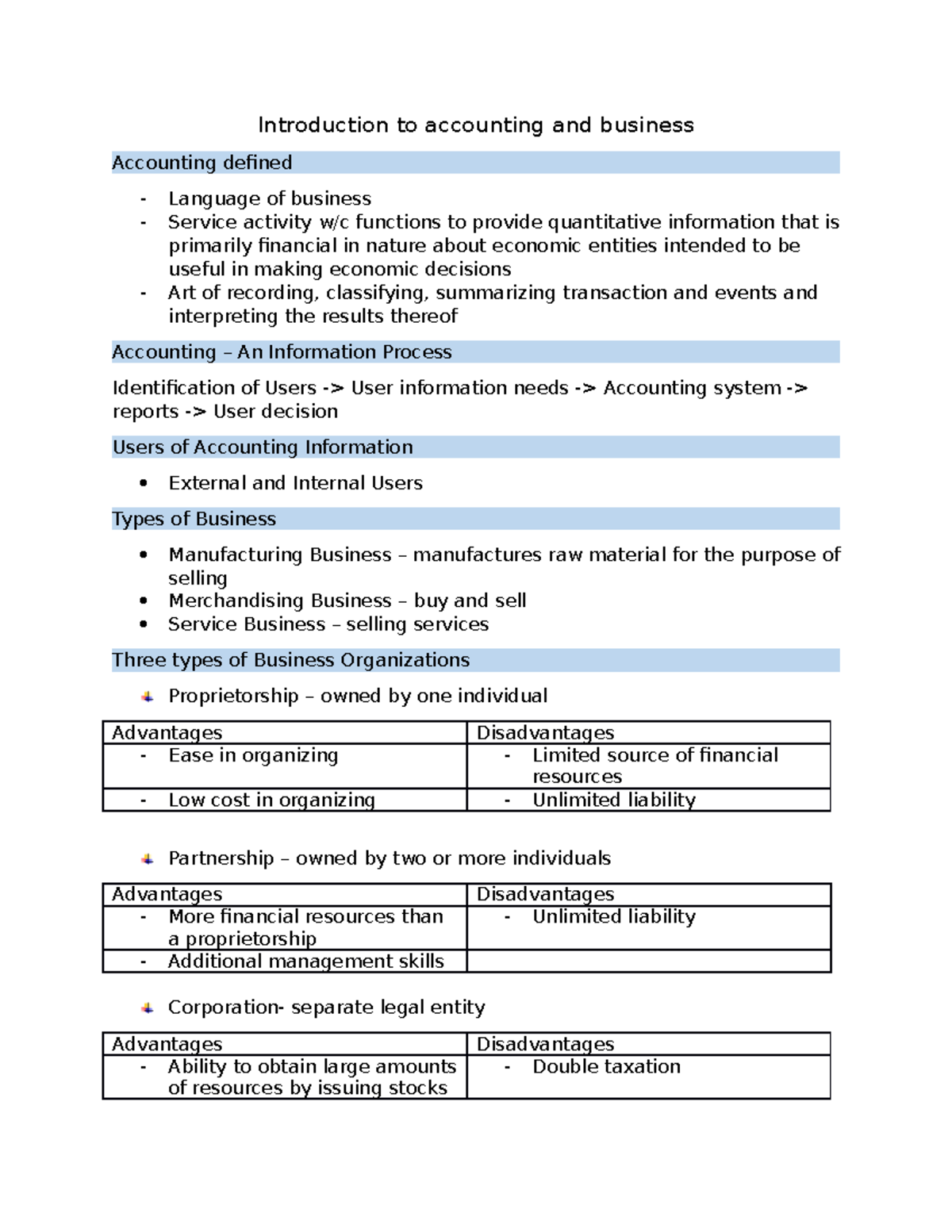 Introduction to accounting and business - Introduction to accounting ...