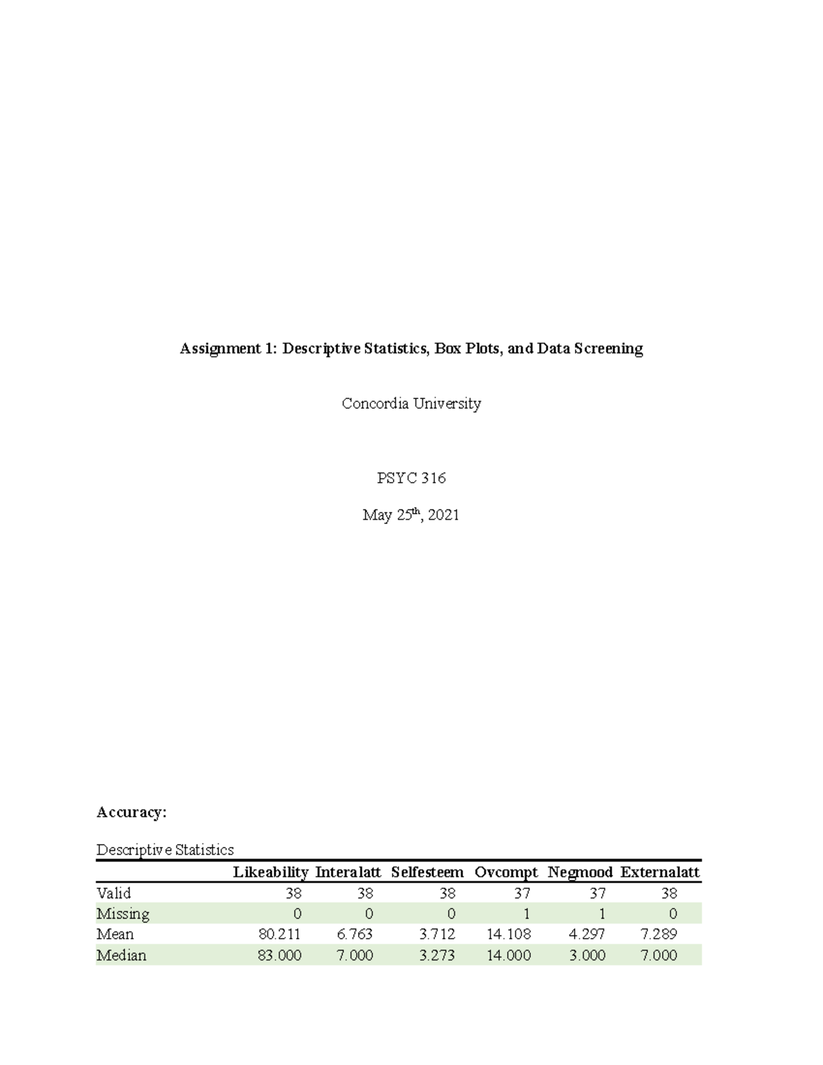 Assignment 1: Descriptive Statistics, Box Plots, and Data Screening ...