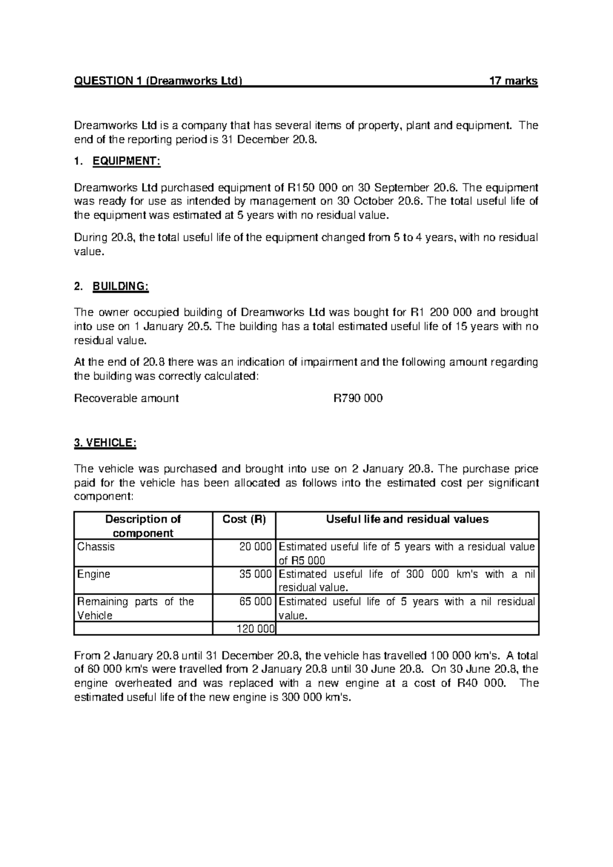 PPE and Impairment (Tutorial questions) - QUESTION 1 (Dreamworks Ltd ...