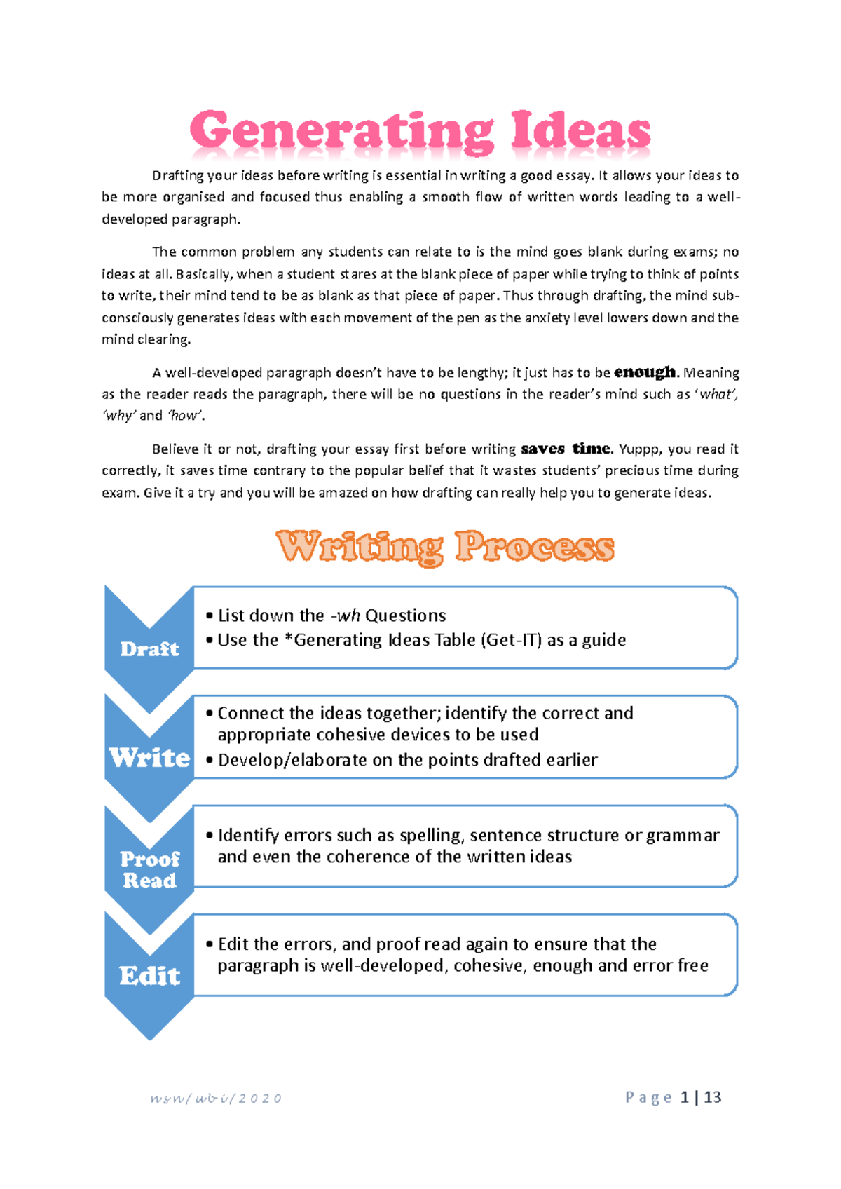 2. Generating Ideas - • List down the - wh Questions • Use the *Generating Ideas Table (Get-IT ...