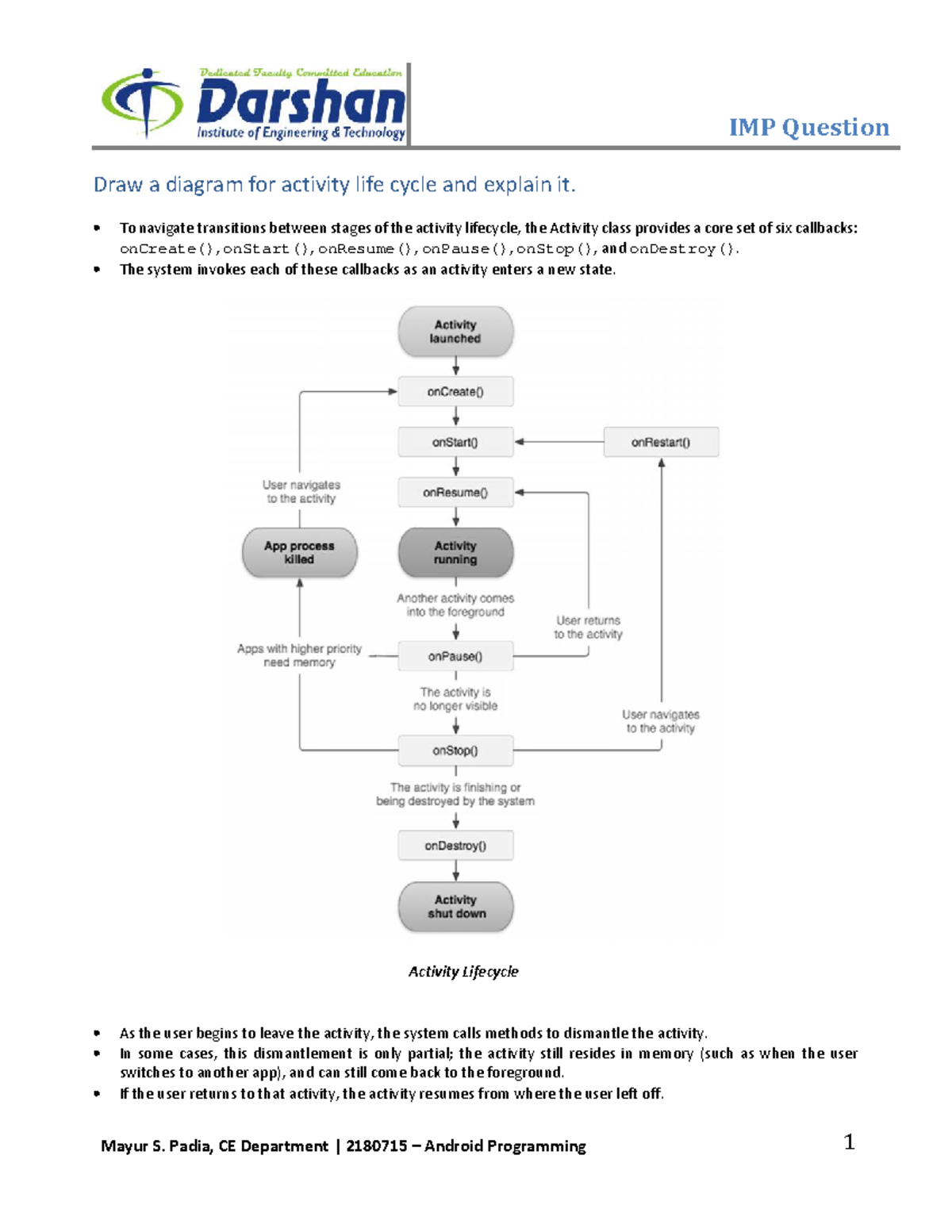 Darshan IMP OF MAD With Solution - Draw a diagram for activity life ...