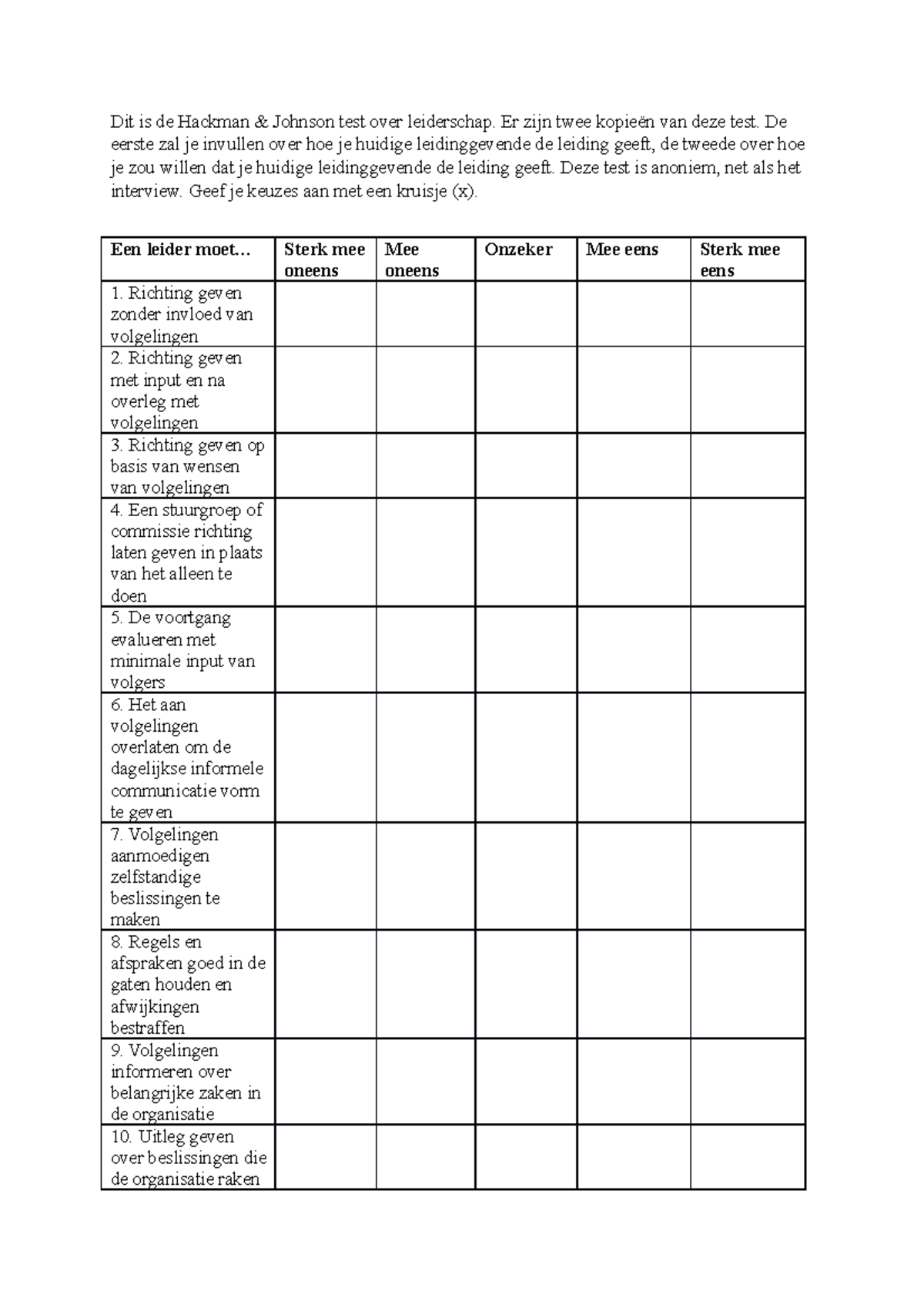 Leiderschapstest Hackman & Johnson - Dit is de Hackman & Johnson test ...