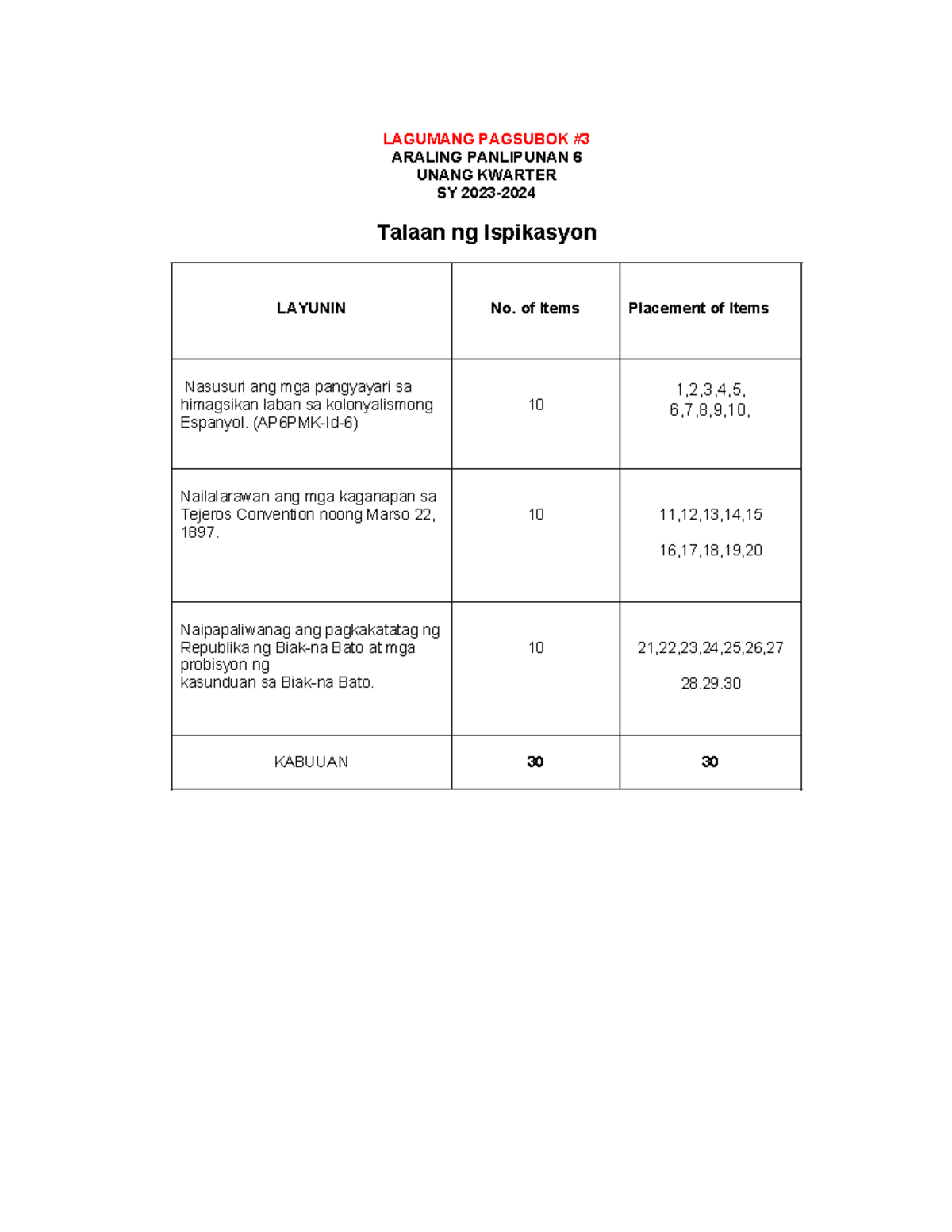 Ap 3rd - to get the performance level of the learners - LAGUMANG ...
