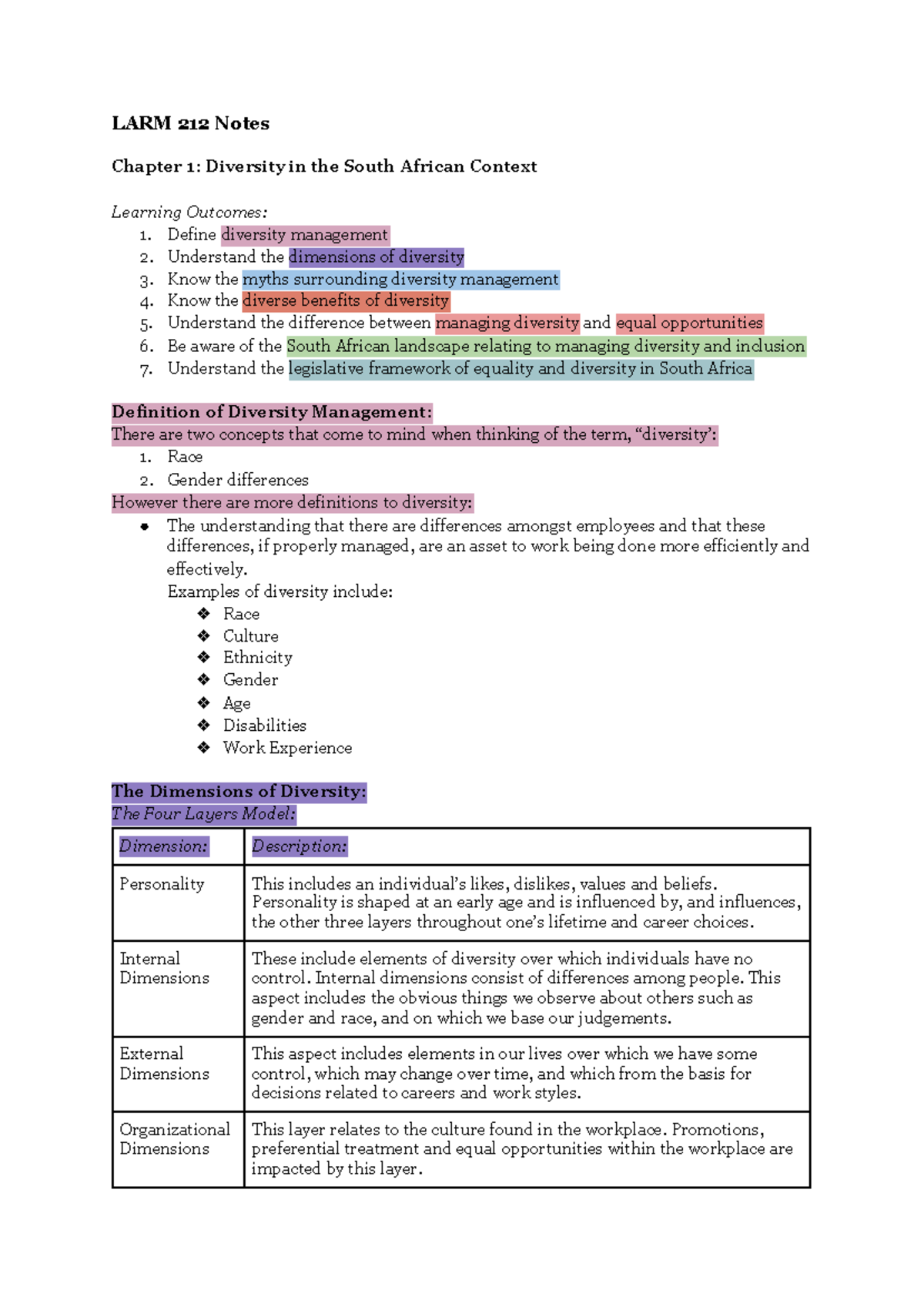 Notes - LARM 212 Notes Chapter 1: Diversity in the South African ...