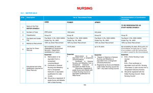 Unit-4 EE8701 HVE[R-2017 ] - EE8701 (HVE) [Regulation-2017] High ...