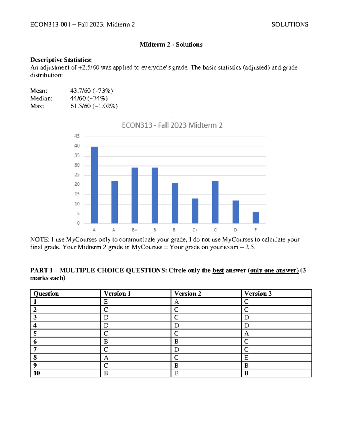 [ Solutions] ECON 313 001 Fall 2023 - Midterm 2 - Midterm 2 - Solutions Descriptive Statistics ...