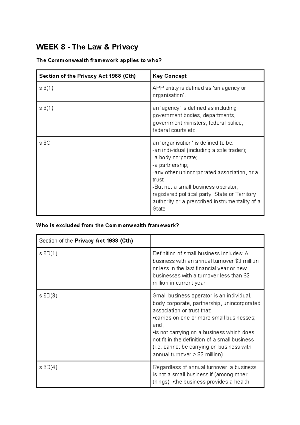 Business law example questions and answers for exam - WEEK 8 - The Law ...