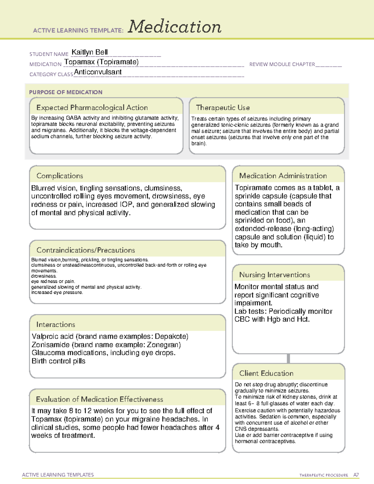 Topamax Drug Cards ACTIVE LEARNING TEMPLATES THERAPEUTIC PROCEDURE