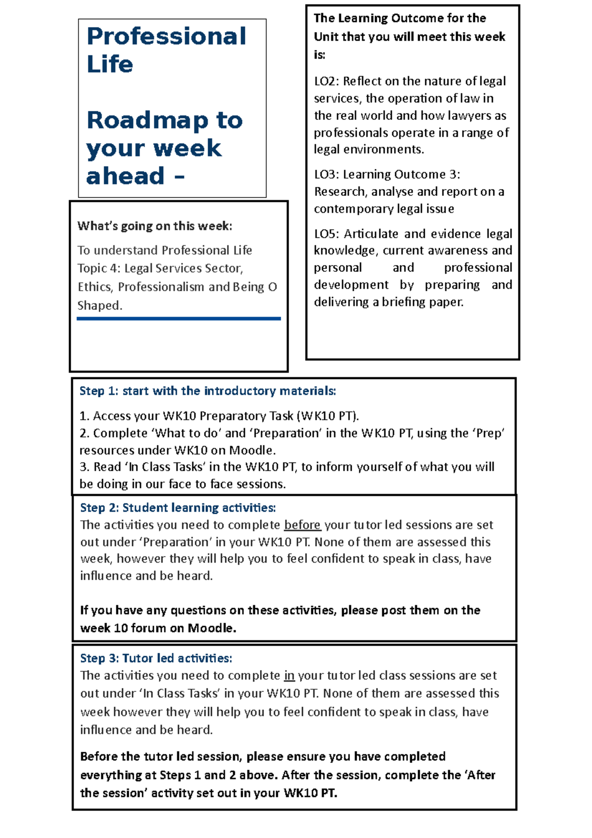WK10 ROAD MAP - WEEK 10 - Professional Life Roadmap to your week ahead ...