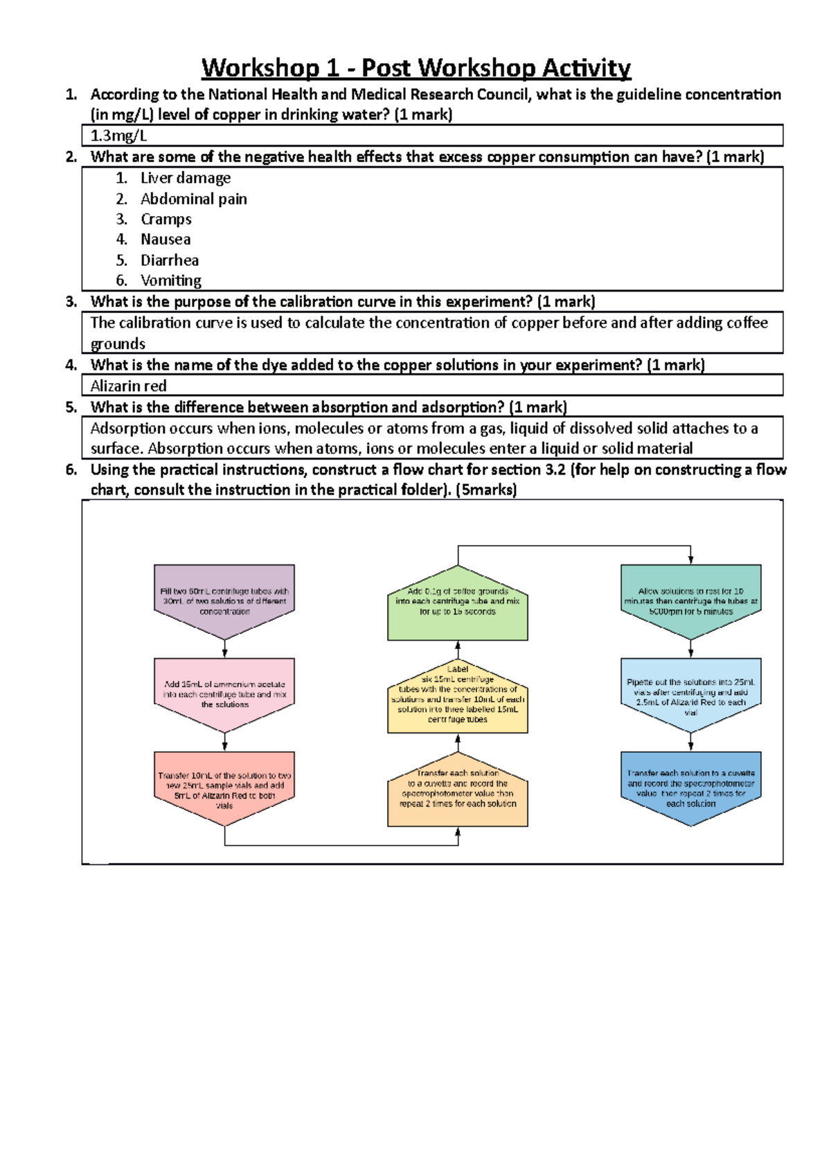 Workshop 1 - Post Workshop Activity questions and stuff - Workshop 1 ...