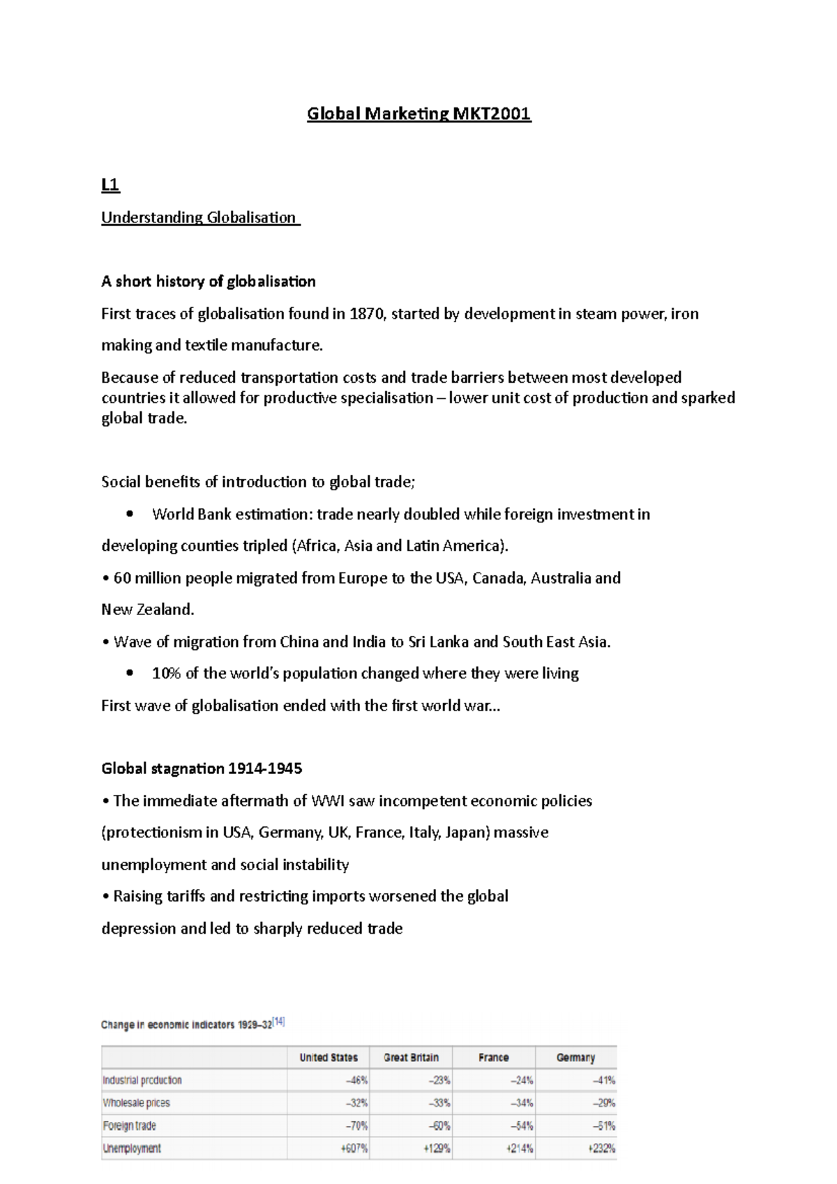 Global Marketing MKT2001 - Global Marketing MKT L Understanding ...