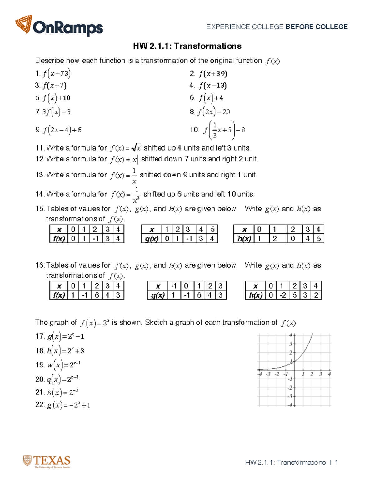 HW 2.1.1 Algebra and Geometry Meet - Transformations - HW 2.1: Transformations Describe how each ...