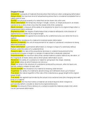 Structures and Properties of Materials Chapter 3 - Chapter 3 Vocab ...