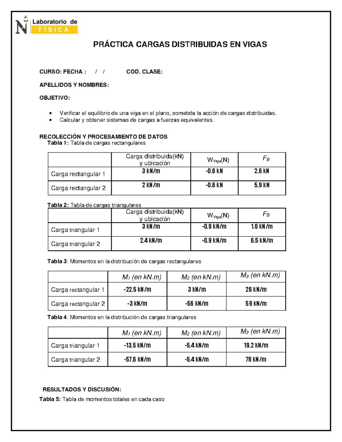 Cargas distribuidas en vigas - PRÁCTICA CARGAS DISTRIBUIDAS EN VIGAS ...