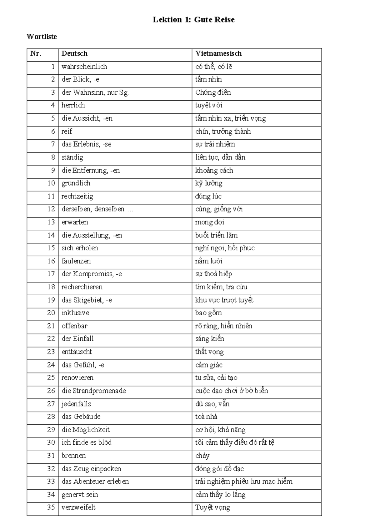 Netzwerk B1 - Lektion 1 - Lektion 1: Gute Reise Wortliste Nr. Deutsch Vietnamesisch 1 ...