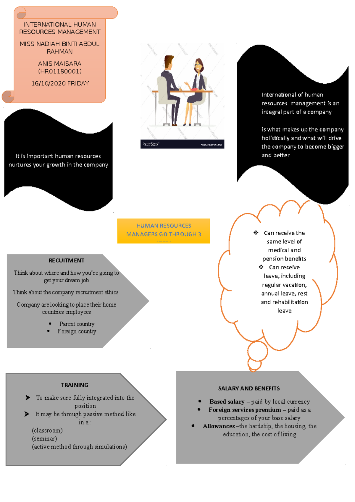 HUman resources Management Notes Lecture - I SALARY AND BENEFITS Based ...