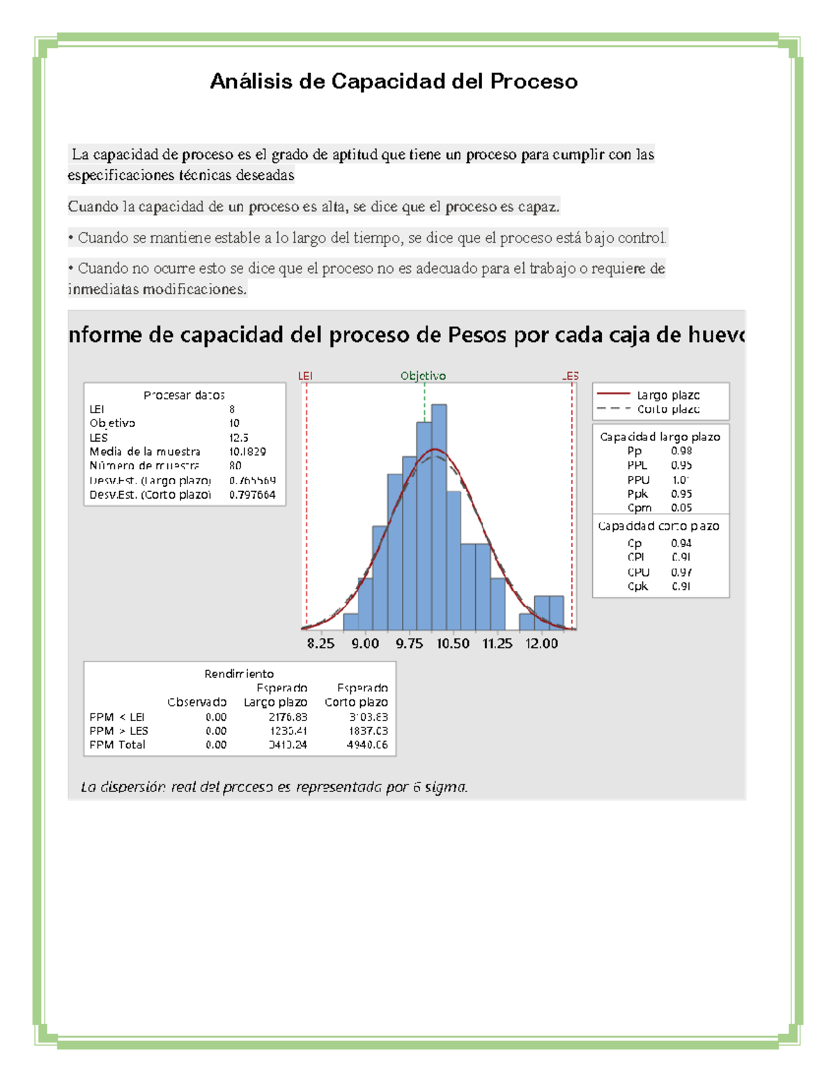 Análisis de Capacidad del Proceso - Análisis de Capacidad del Proceso ...