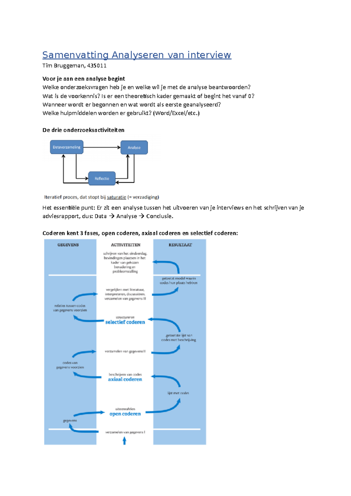 Samenvatting analyseren interview - Samenvatting Analyseren van ...