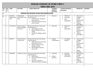 Computer Form 2 - my work done - FORM 2 WORK 1 (WORD PROCESSORS) WEEK L ...