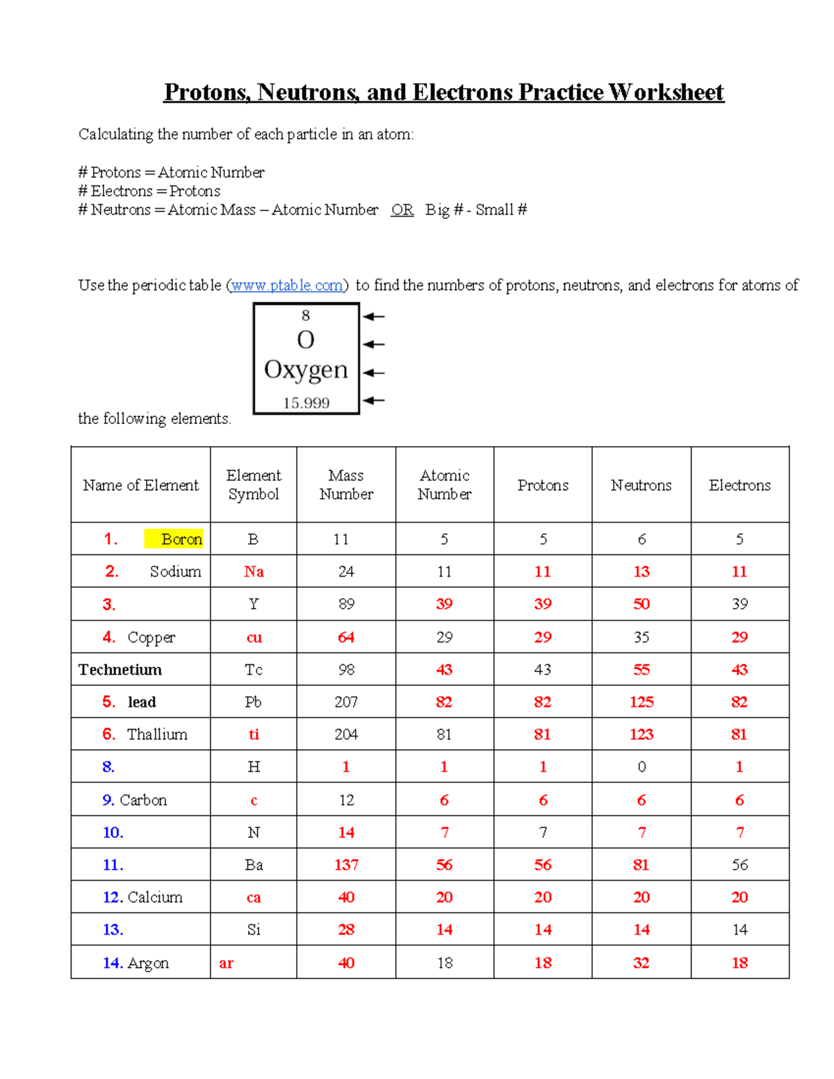 Copy of Subatomic Particles ws Nathan Drake - Protons, Neutrons, and ...