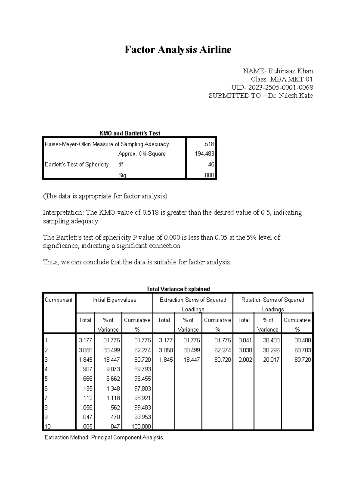 Factor Analysis Airline Assignment - Factor Analysis Airline NAME- Ruhinaaz Khan Class- MBA MKT ...