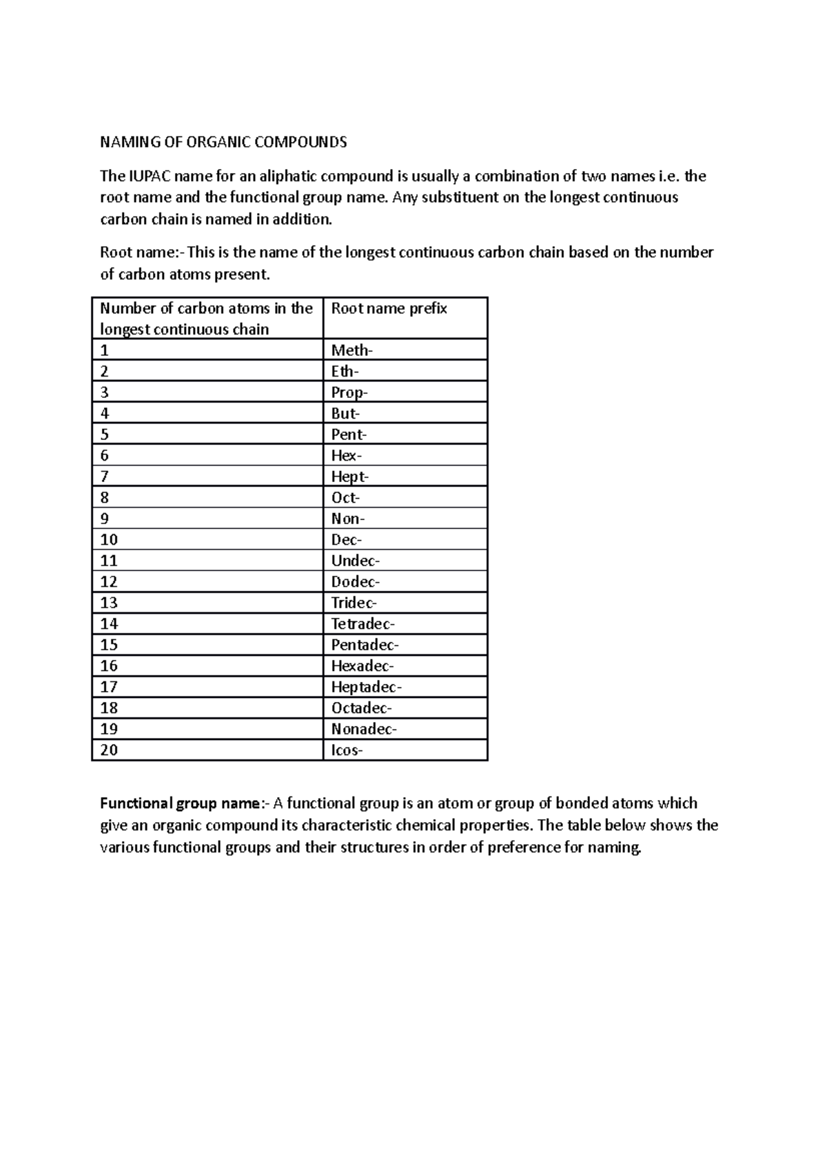 Naming OF Organic Compounds - NAMING OF ORGANIC COMPOUNDS The IUPAC ...