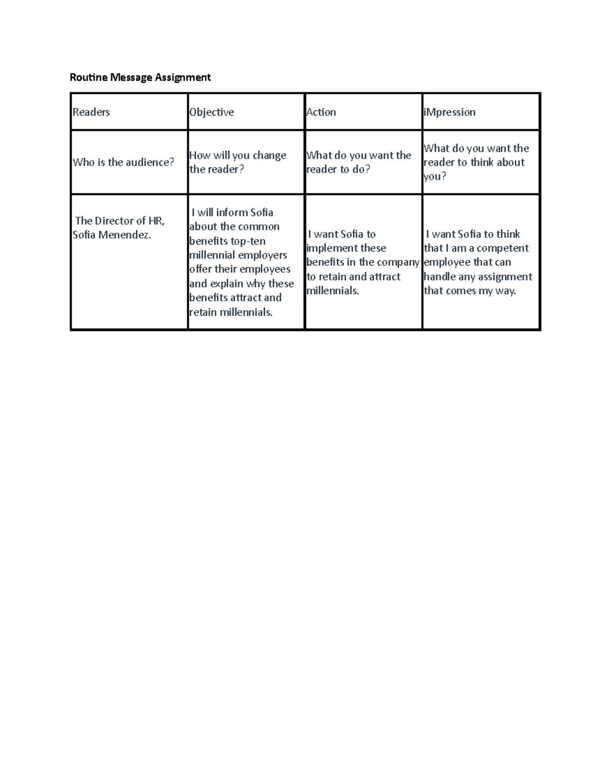 Routine Message - I want Sofia to I want Sofia to think implement these ...