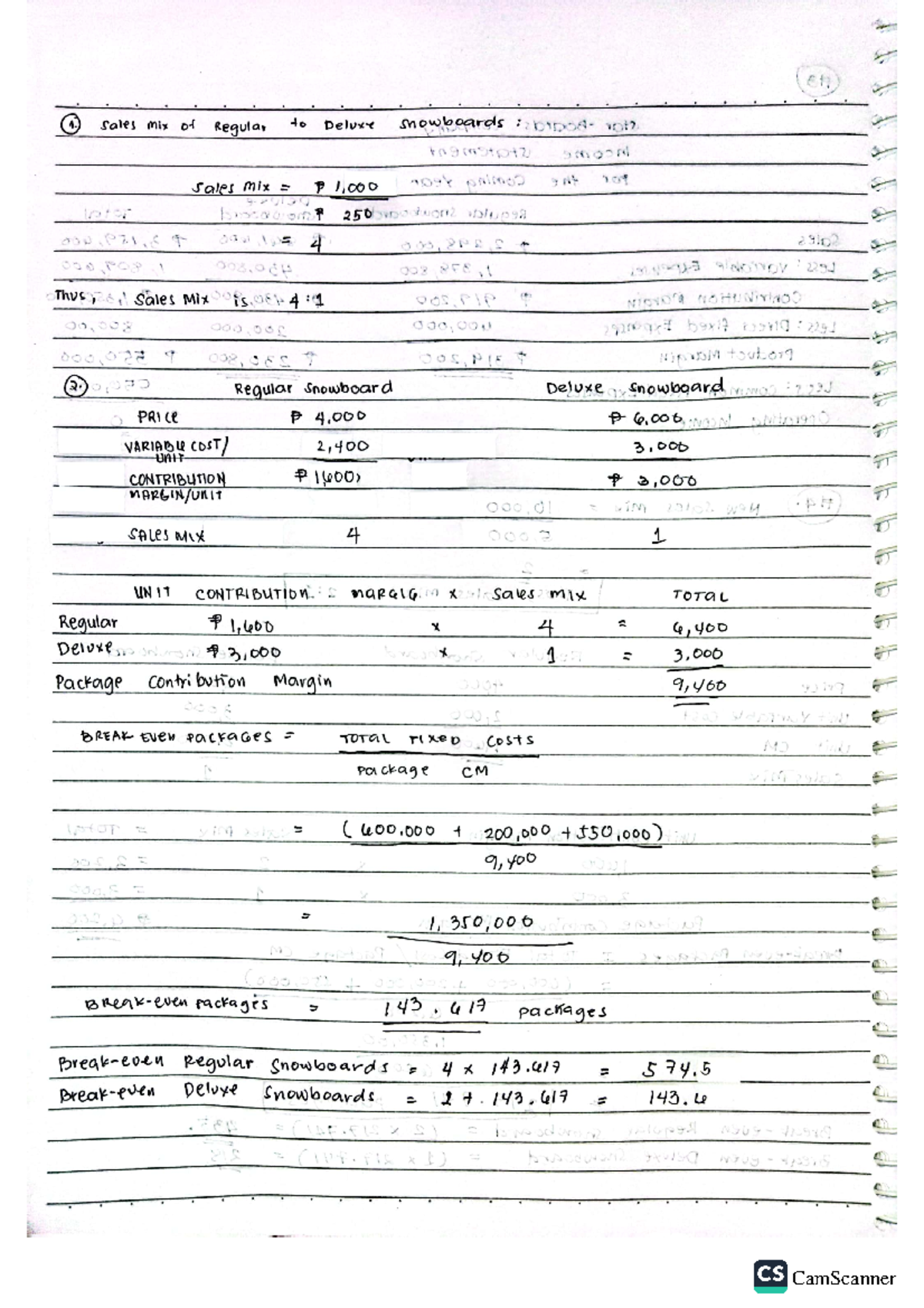 Star Boards Company For boyfriend - Accountancy - CamScanner CamScanner ...