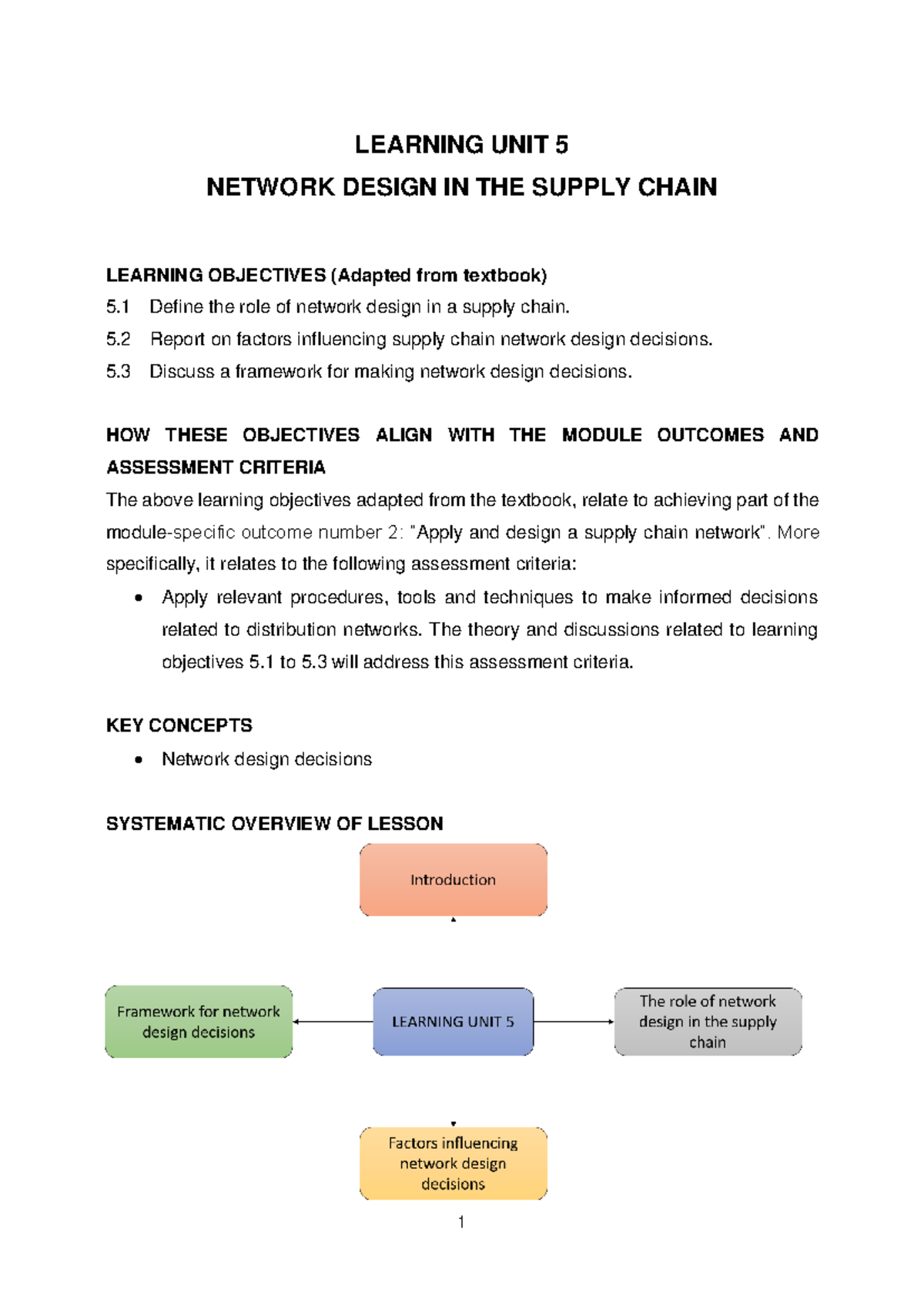 TRL3709 B0 LS05 SB 005 no feedback - LEARNING UNIT 5 NETWORK DESIGN IN THE SUPPLY CHAIN LEARNING ...